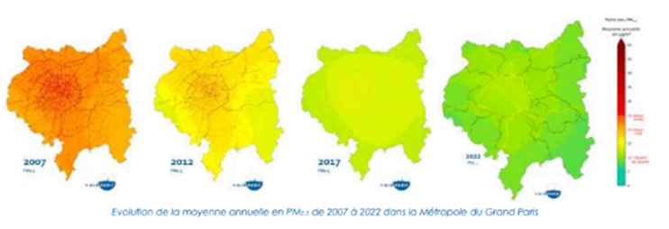 Qualité de l'air | Métropole du Grand Paris